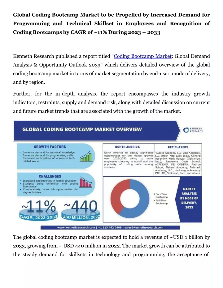 PPT - Global Coding Bootcamp Market Press Release PowerPoint ...