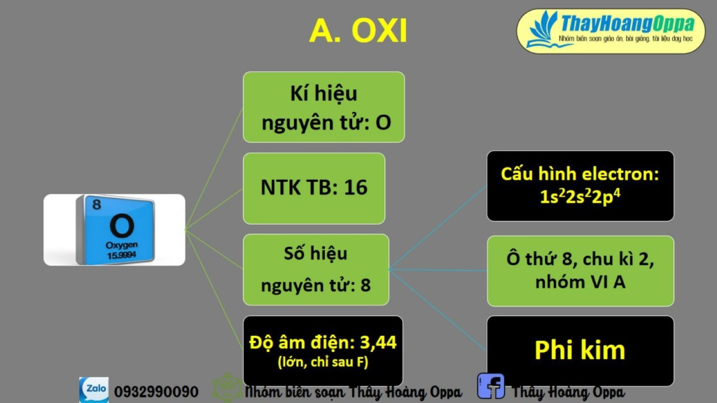 PPT - Bài giảng Hóa học 10 - Bài 29: Oxi. Ozon PowerPoint Presentation ...