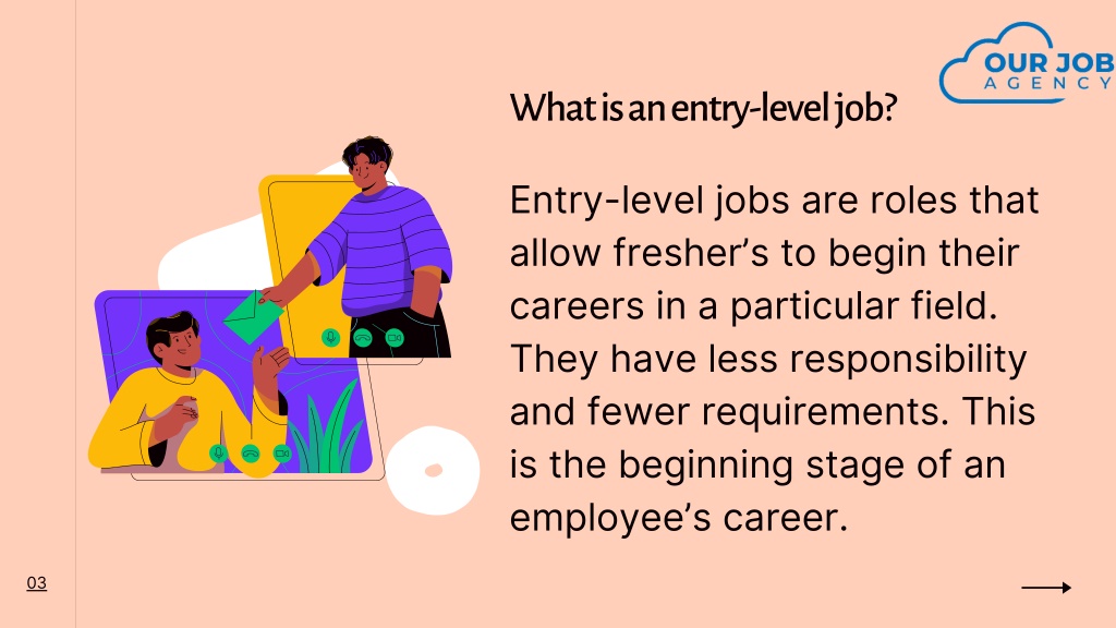PPT - How to find an entry-level job after graduation - Our Job Agency ...