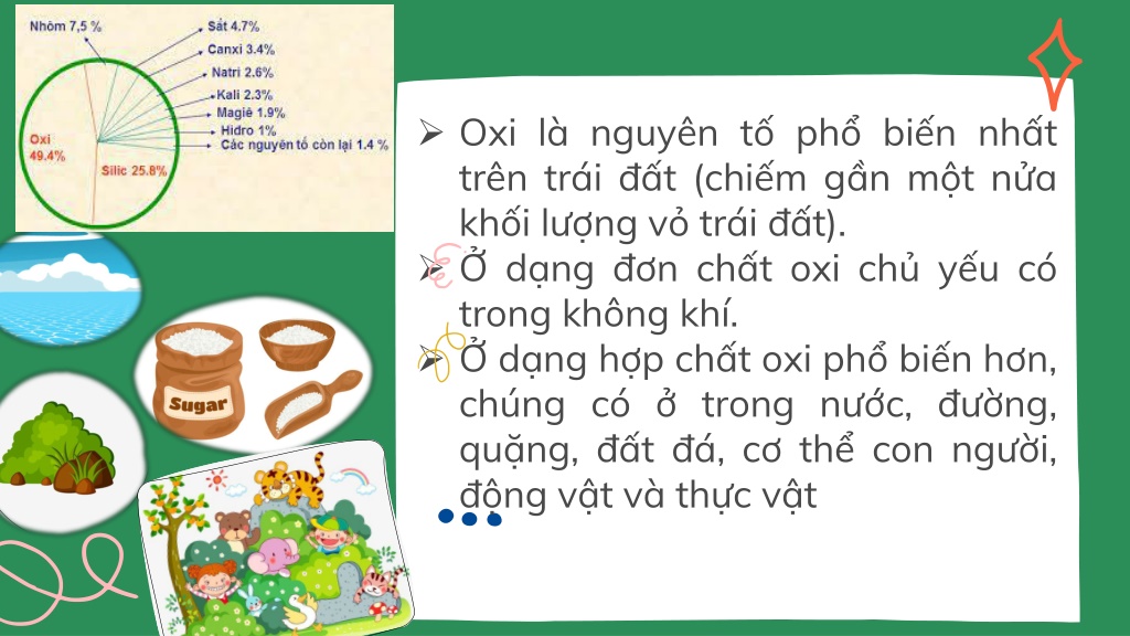 PPT - Bài giảng Hóa học 8 - Bài 24: Tính chất của oxi PowerPoint ...
