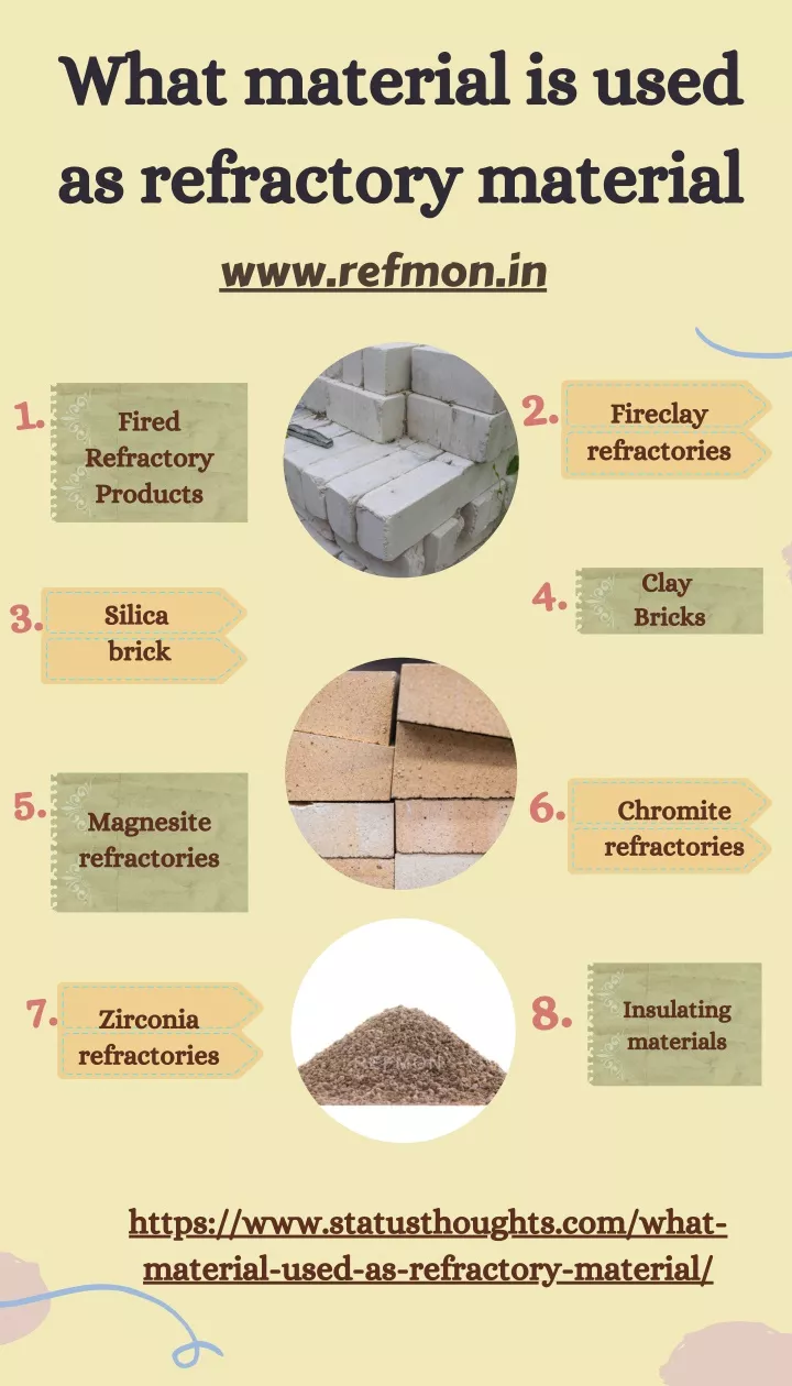 PPT - What material is used as refractory material? PowerPoint Presentation - ID:11648807