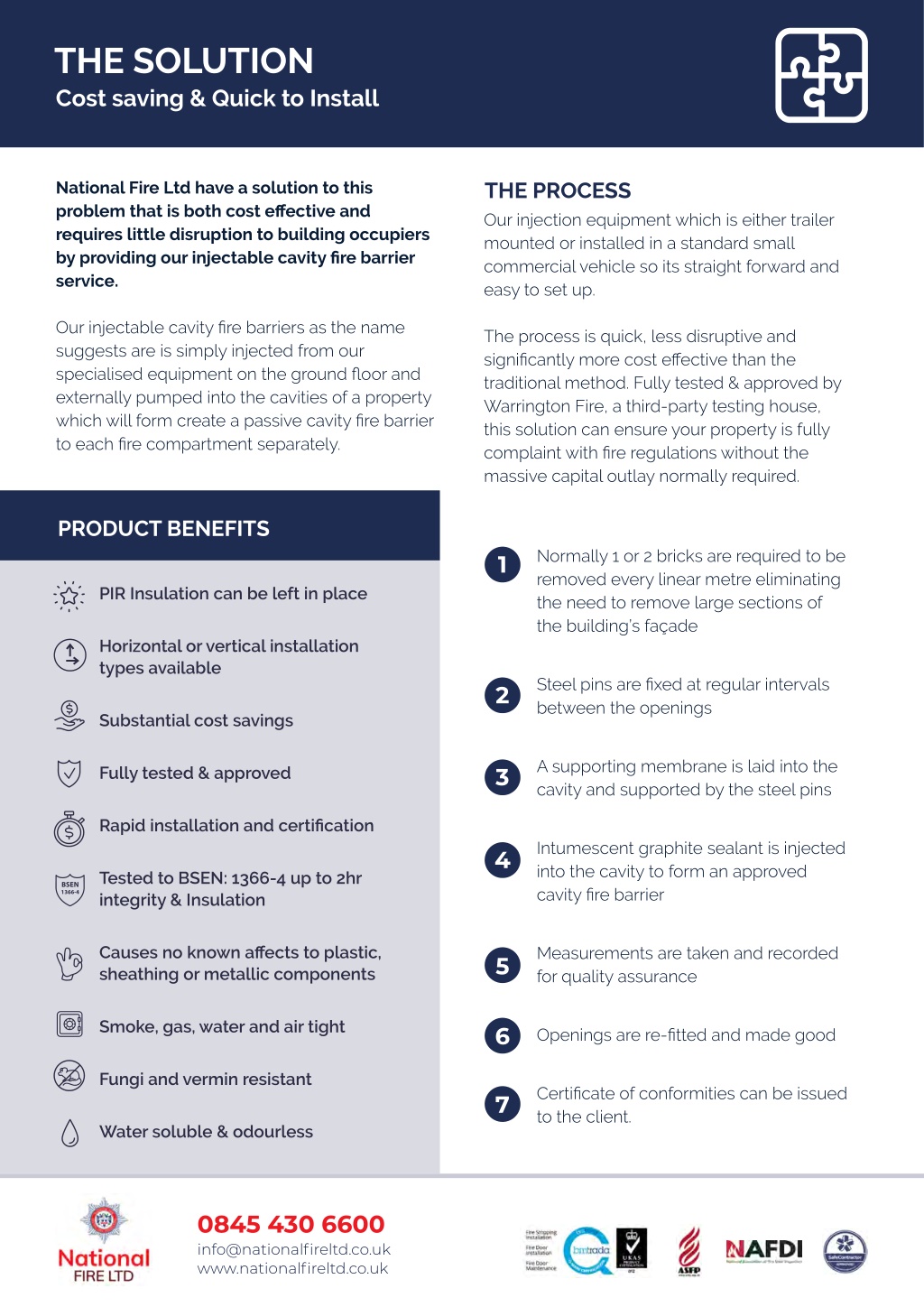 PPT - NFL Injectable Cavity Fire Barrier 2022 PowerPoint Presentation ...