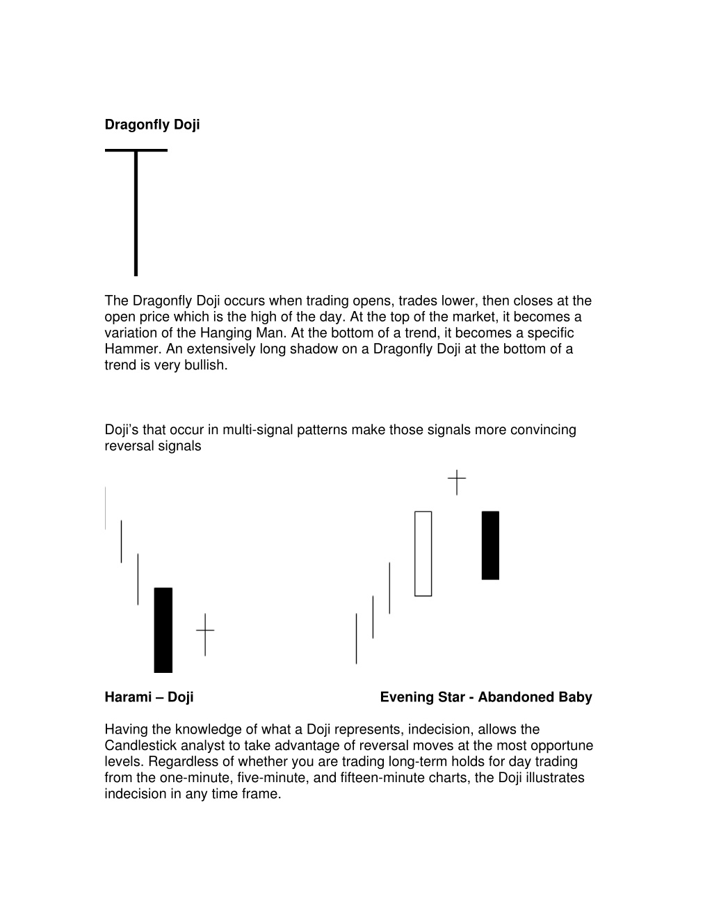 PPT - 12 Signals to Master any Market' - Forex Trading _ Forex Currency ...