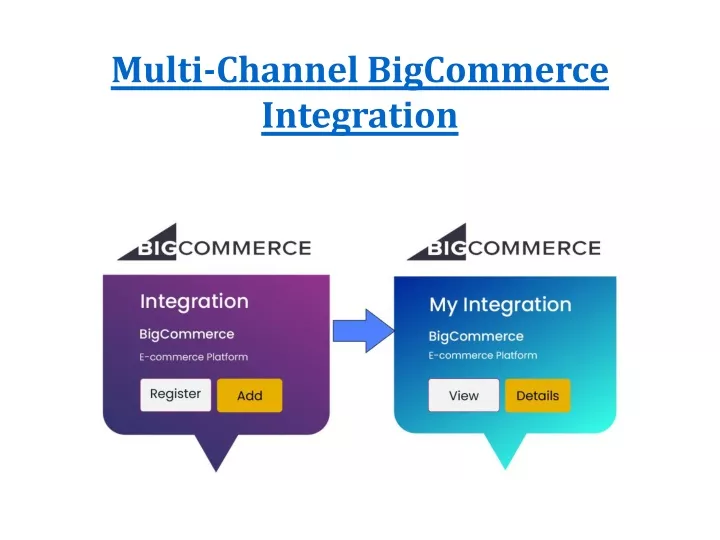 PPT - Multi-Channel BigCommerce Integration - OnePatch PowerPoint ... PPT - Multi-Channel BigCommerce Integration - OnePatch PowerPoint ...