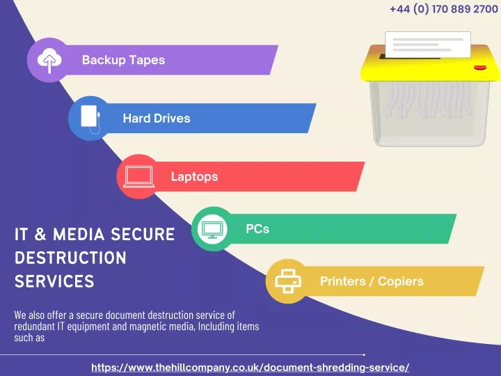 PPT - IT & Media Secure Destruction Services - The Hill Company ...