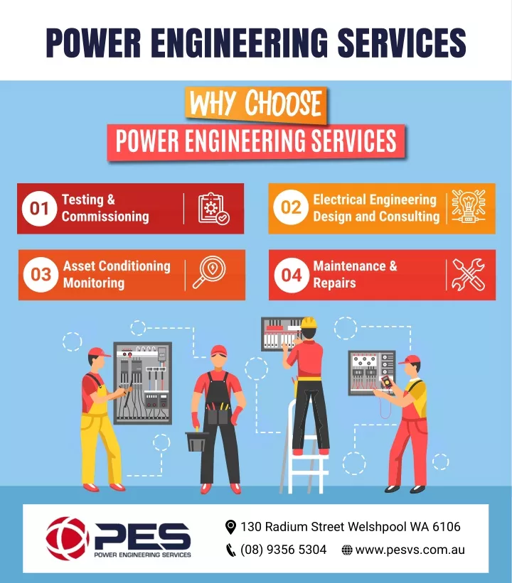 PPT - Electrical Commissioning & Testing PowerPoint Presentation, free ...