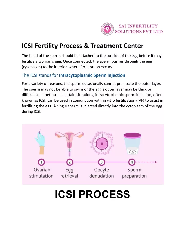 PPT - ICSI Fertility Process & Treatment Center PowerPoint Presentation ...