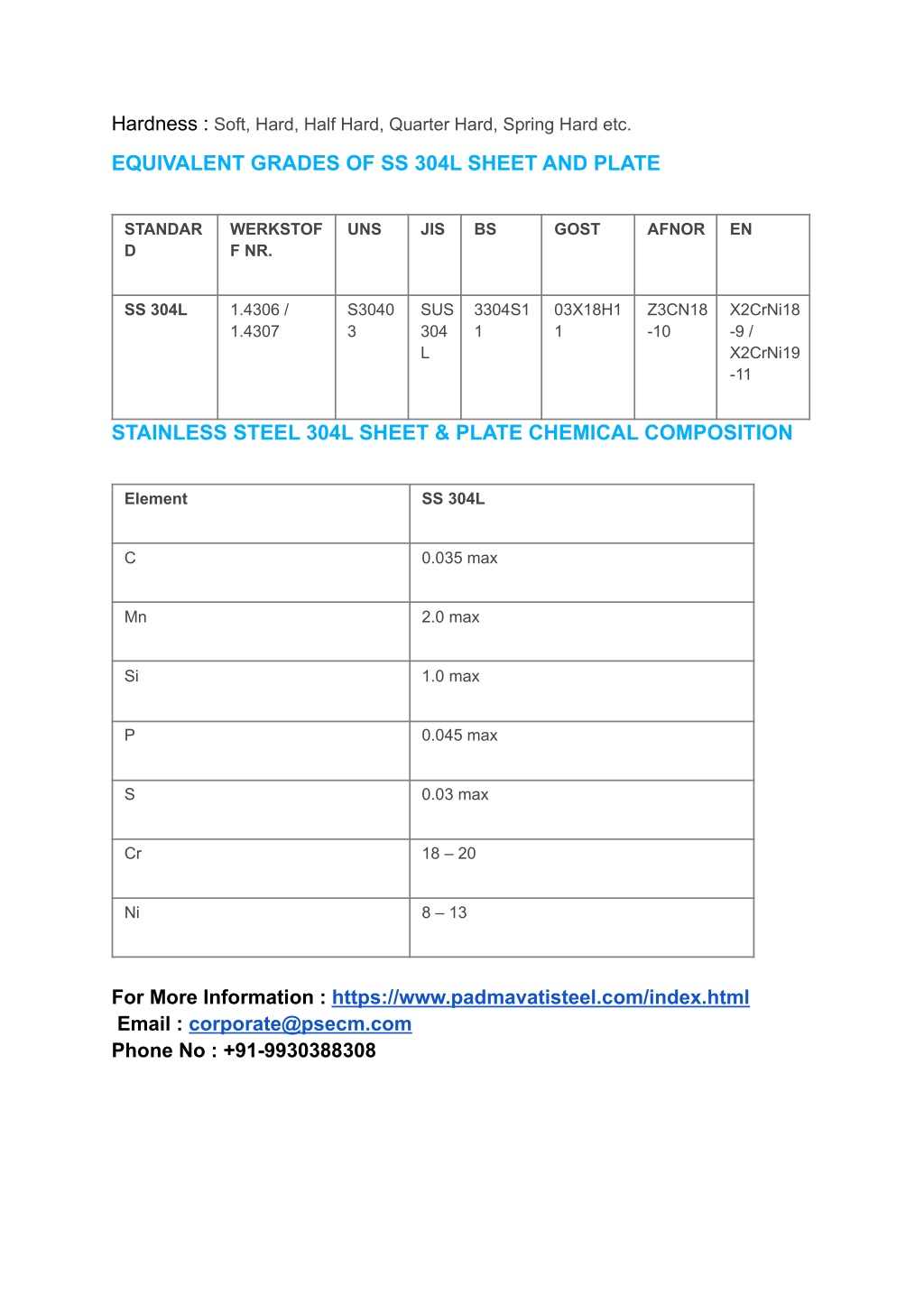 PPT - Stainless Steel 304L Sheets & Plates Exporters In Mumbai ...