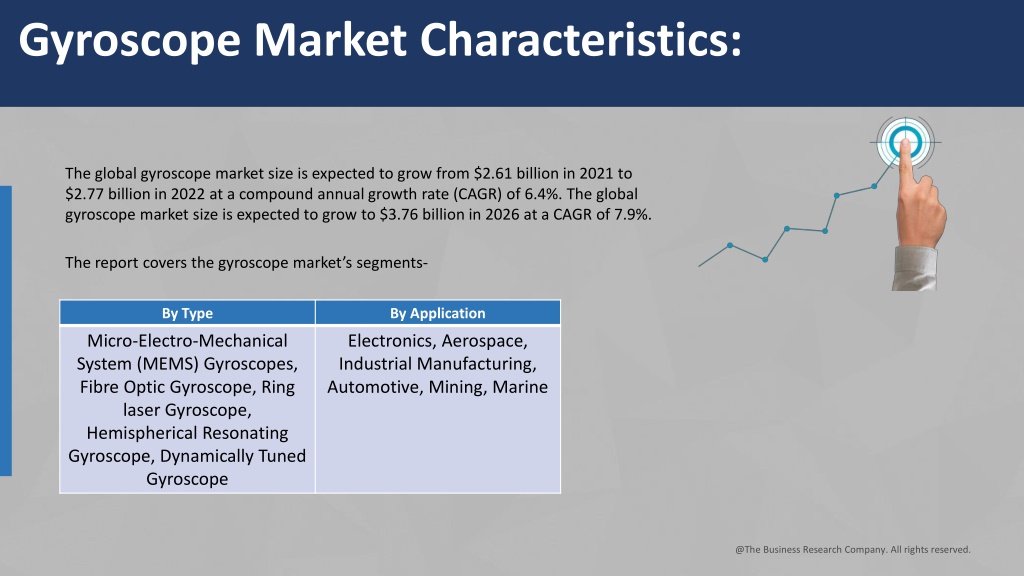 PPT - Gyroscope Market Growth Analysis, Latest Trends And Business ...