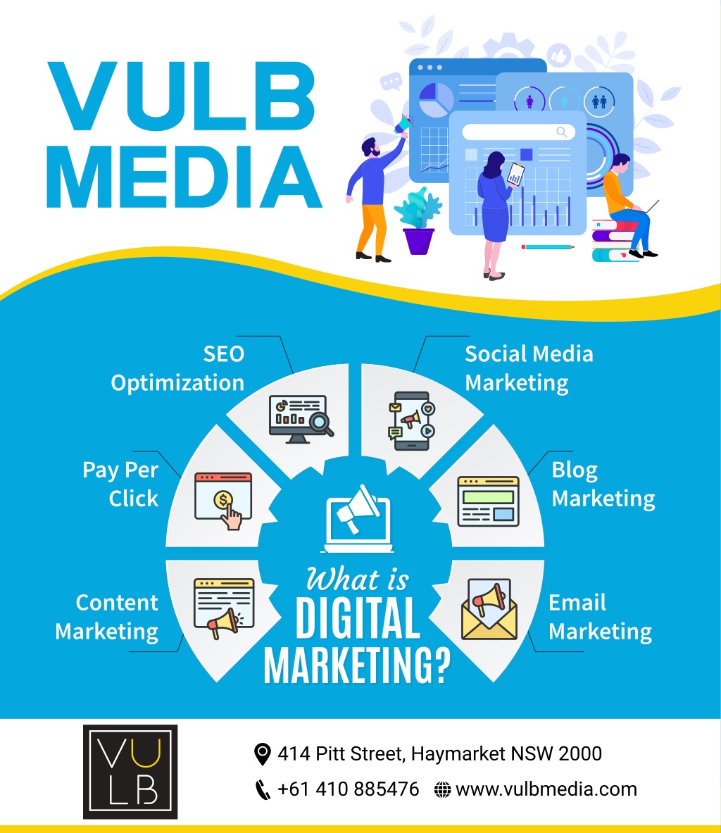 PPT - Best Digital Marketing Agency Australia PowerPoint Presentation ...