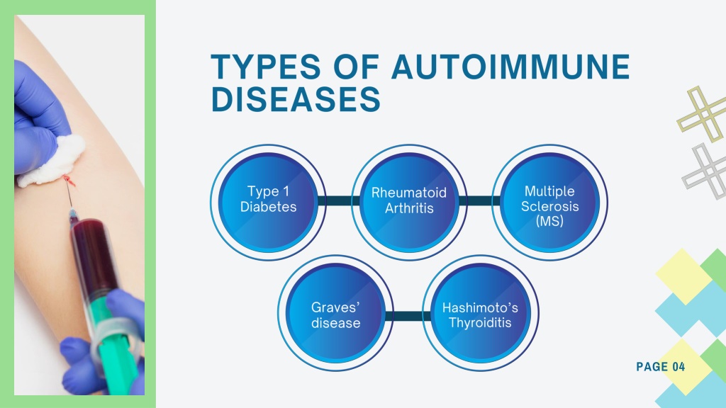 PPT - Stem Cell Therapy for Autoimmune Diseases Dr. David Greene ...