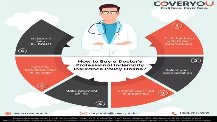 PPT - Get the best Doctor Professional indemnity Insurance by Cover you ...