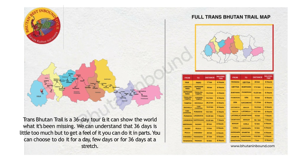 PPT - Know about Trans Bhutan Trail - Visit Us at Bhutan Inbound Tour ...