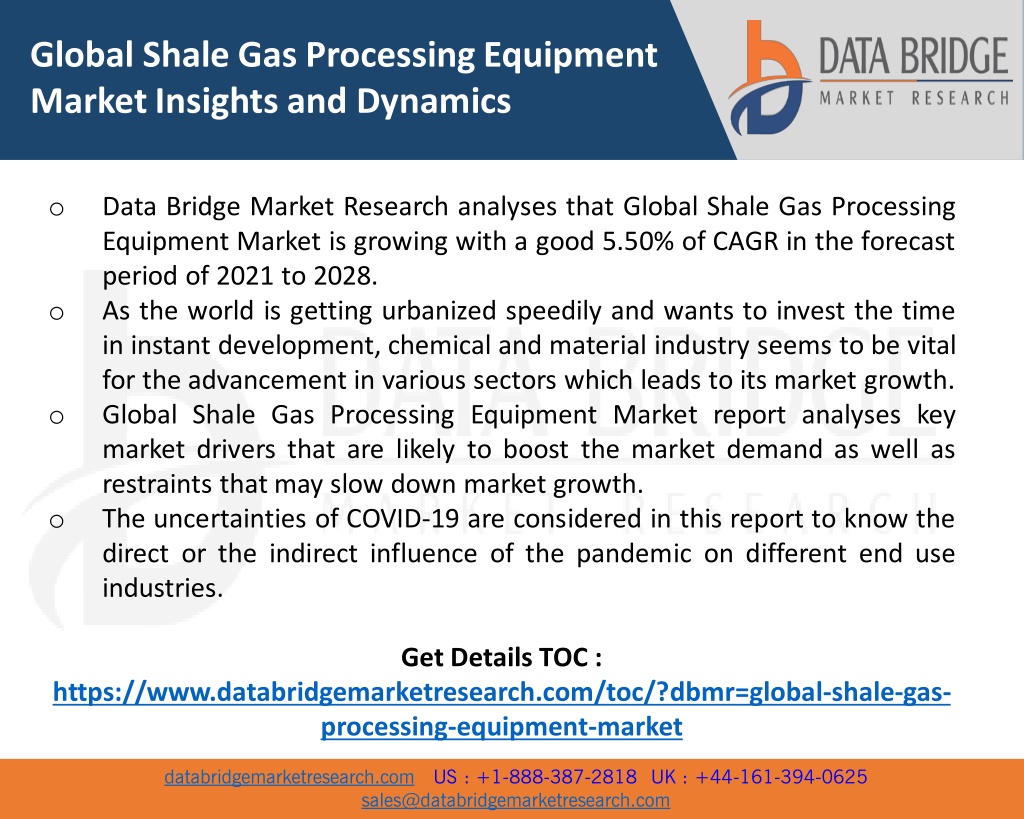 PPT - Global Shale Gas Processing Equipment Market COVID 19 Impacted In ...