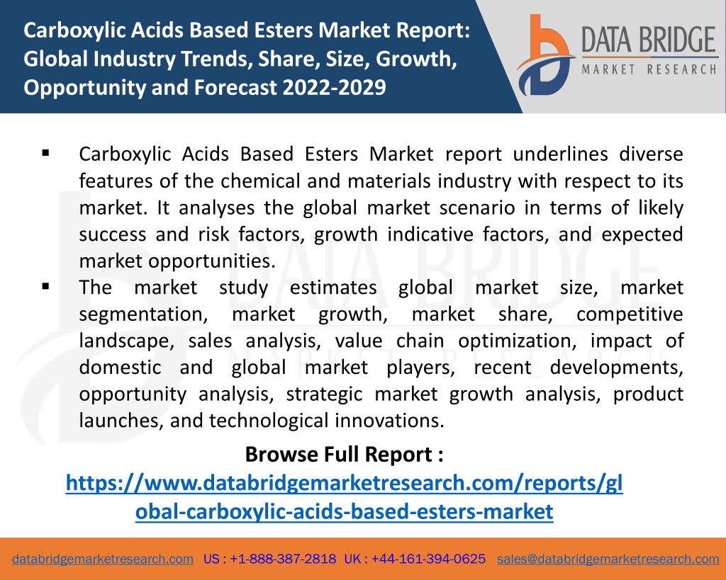 PPT - Carboxylic Acids Based Esters Market PowerPoint Presentation ...