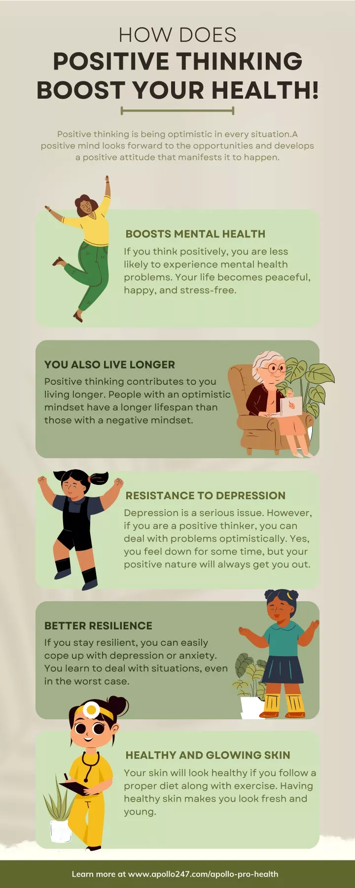 PPT - Positive Thinking PowerPoint Presentation, free download - ID ...