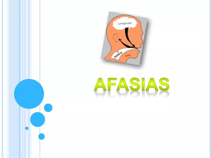PPT - afasia PowerPoint Presentation, free download - ID:11678375