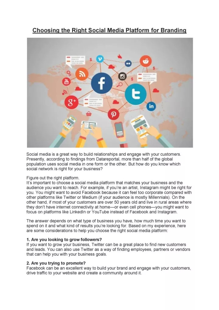 PPT - Choosing the Right Social Media Platform for Branding Article ... PPT - Choosing the Right Social Media Platform for Branding Article ...