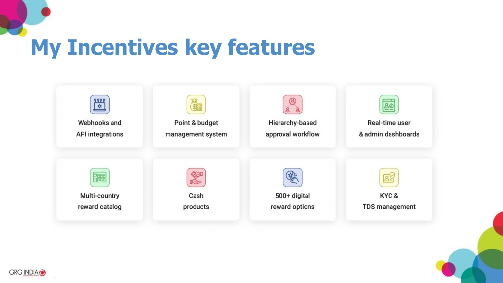 PPT - The Smartest Way to Manage Rewards & Incentives PowerPoint ...