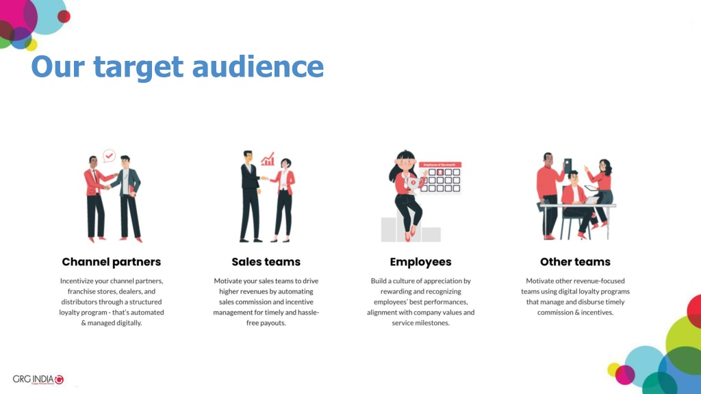 PPT - The Smartest Way to Manage Rewards & Incentives PowerPoint ...