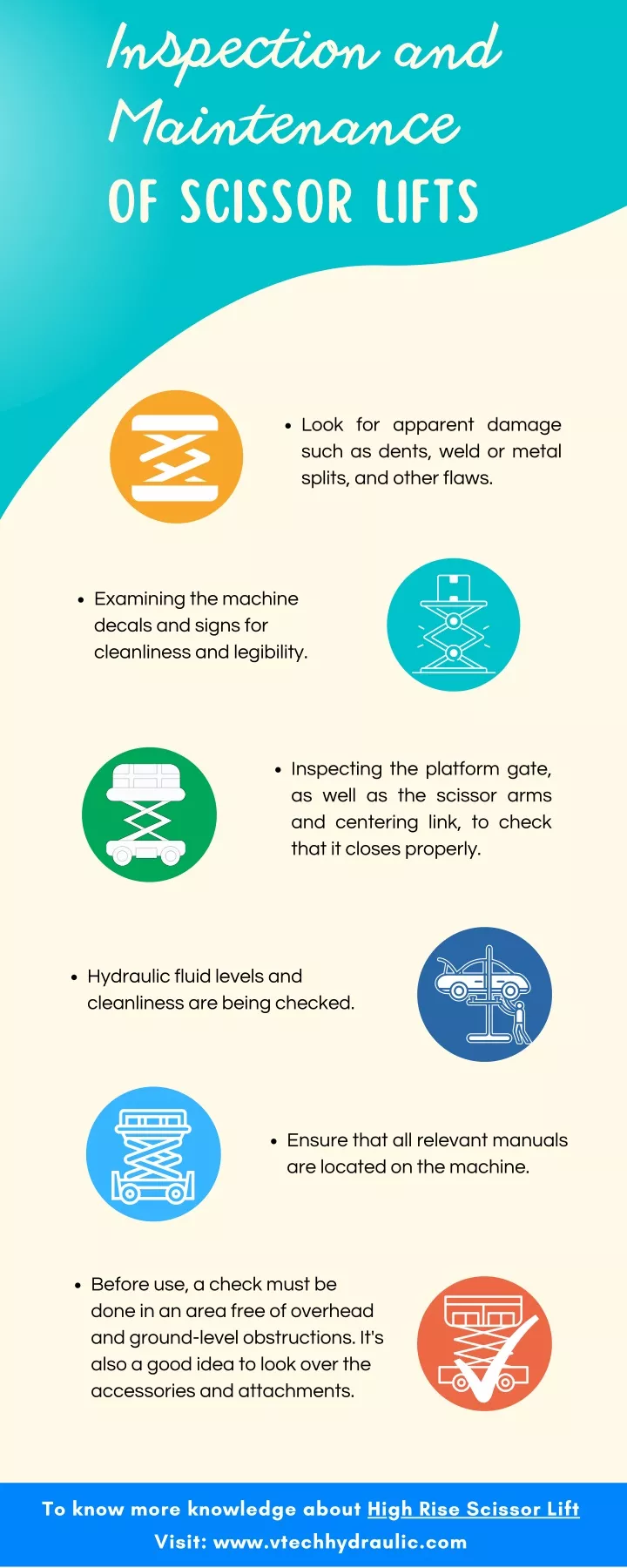 PPT - Inspection and Maintenance of Scissor Lifts PowerPoint ...