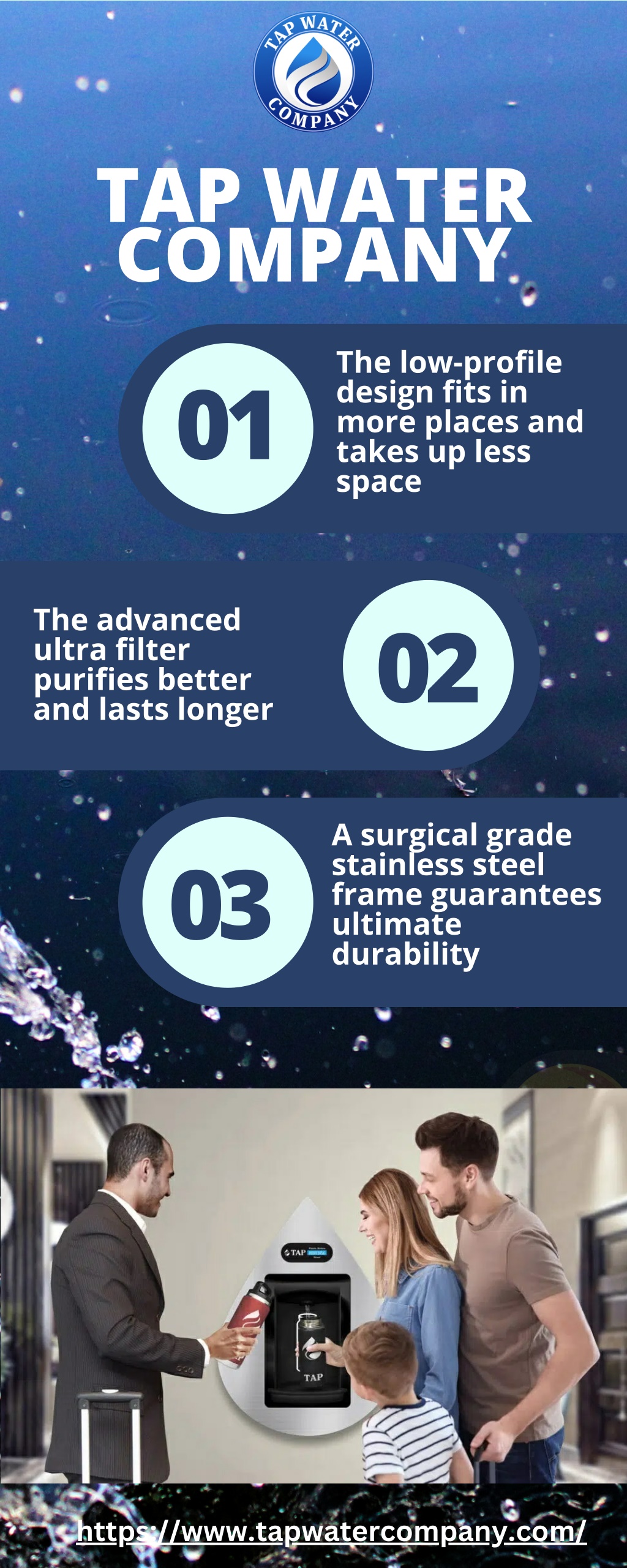 PPT - Refillable Water Stations | Tap Water Company PowerPoint ...