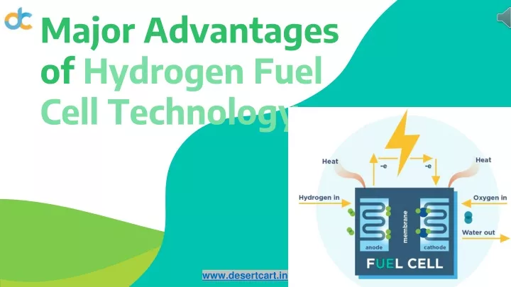 PPT - Major Advantages of Hydrogen Fuel Cell Technology PowerPoint ... PPT - Major Advantages of Hydrogen Fuel Cell Technology PowerPoint ...