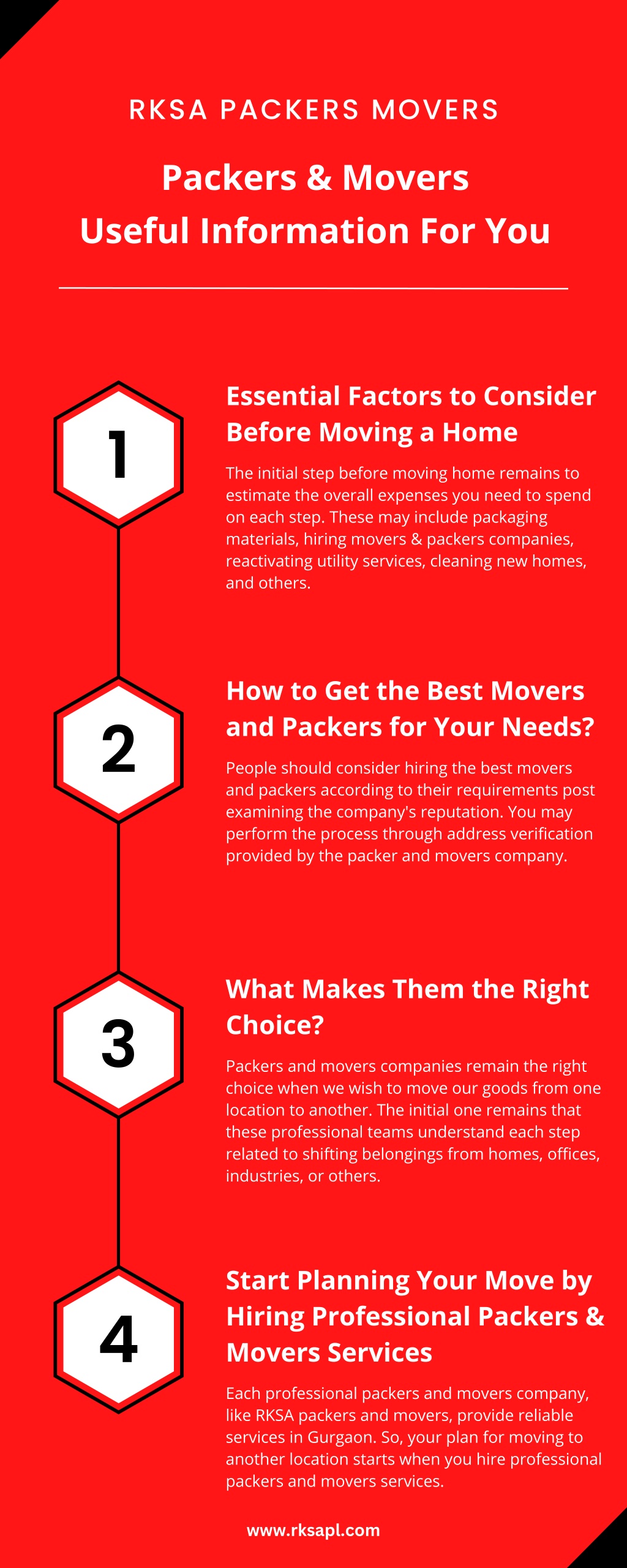 PPT - RKSA Packers Movers Useful Information For You PowerPoint ...