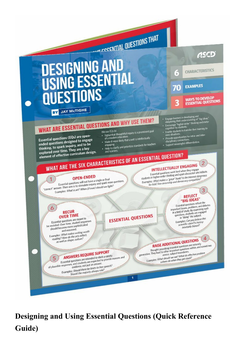 PPT - Designing and Using Essential Questions Quick Reference Guide ...
