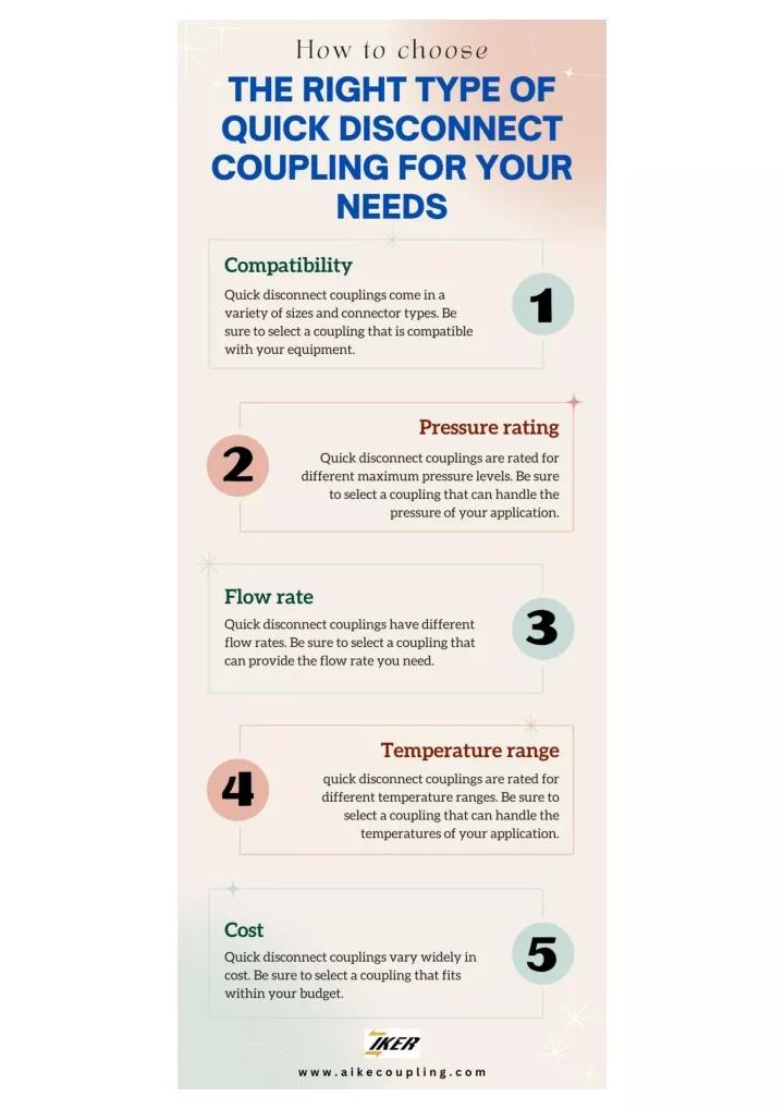 PPT - How to choose the right type of quick disconnect coupling for ...