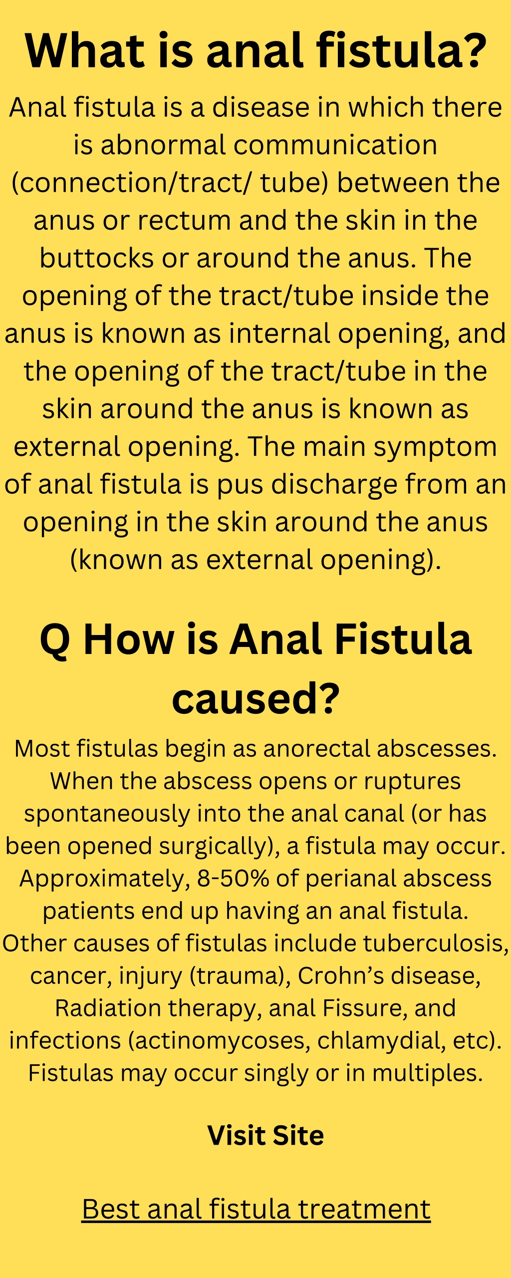 Ppt Best Anal Fistula Treatment Powerpoint Presentation Free