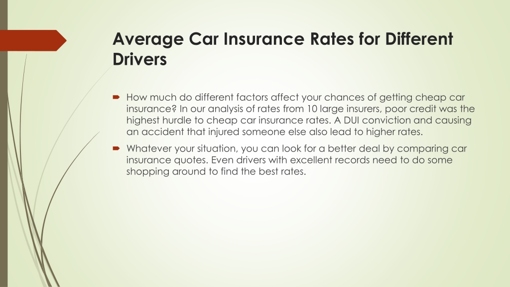 PPT - Best car insurance for bad driving record policies PowerPoint ...