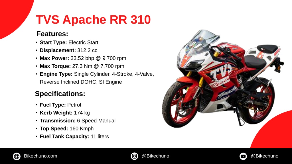 PPT - Best 300cc Bikes in India PowerPoint Presentation, free download ...