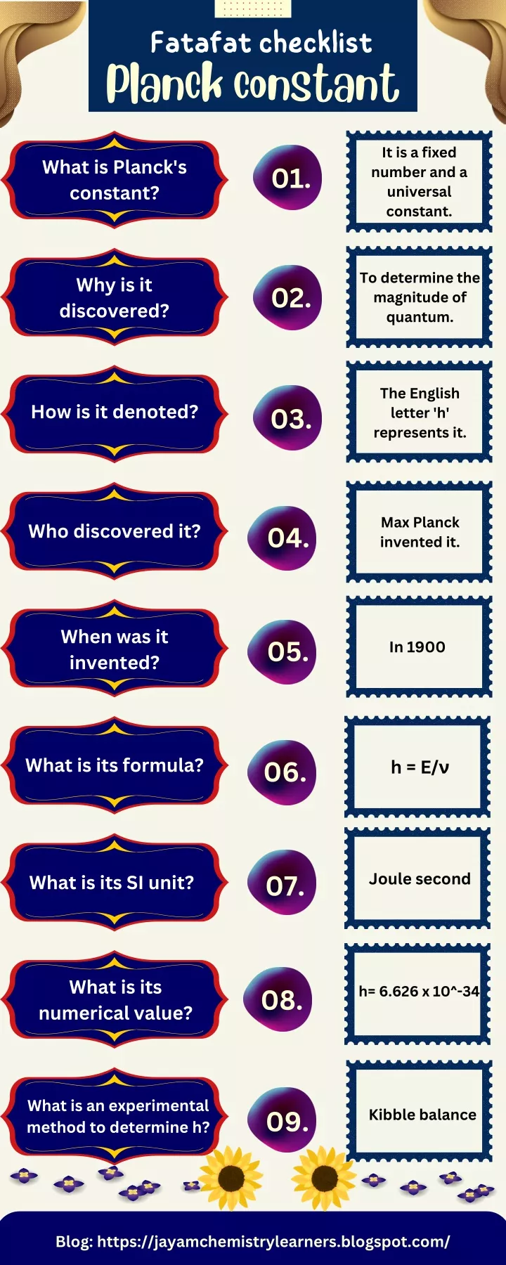 PPT - Fatafat checklist on Planck's constant PowerPoint Presentation ... PPT - Fatafat checklist on Planck's constant PowerPoint Presentation ...