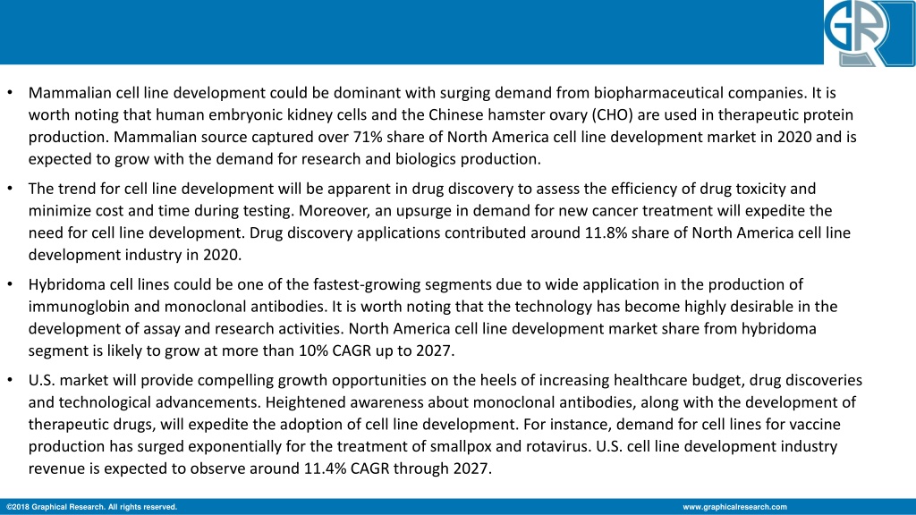PPT - North America Cell Line Development Market To Witness Lucrative ...