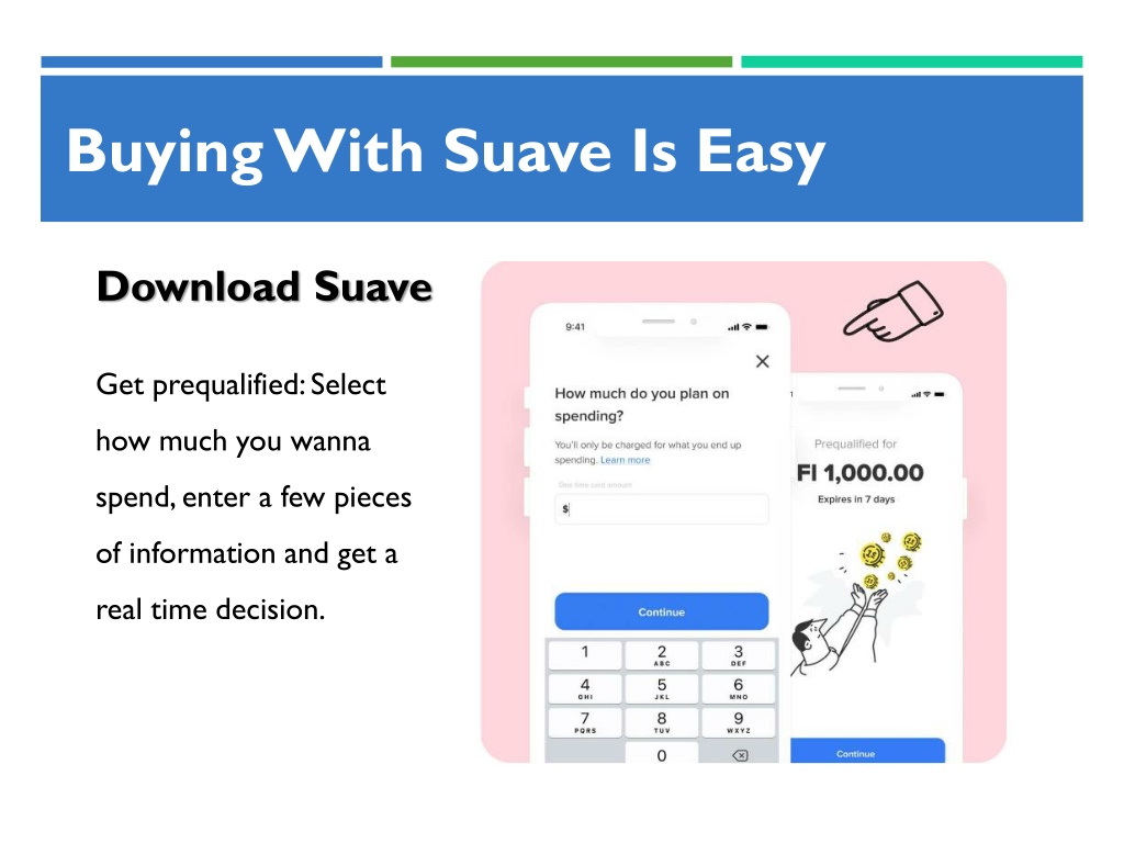 PPT - Shop Now Pay Later App | Buy Now Pay Later | Suave Stores ...