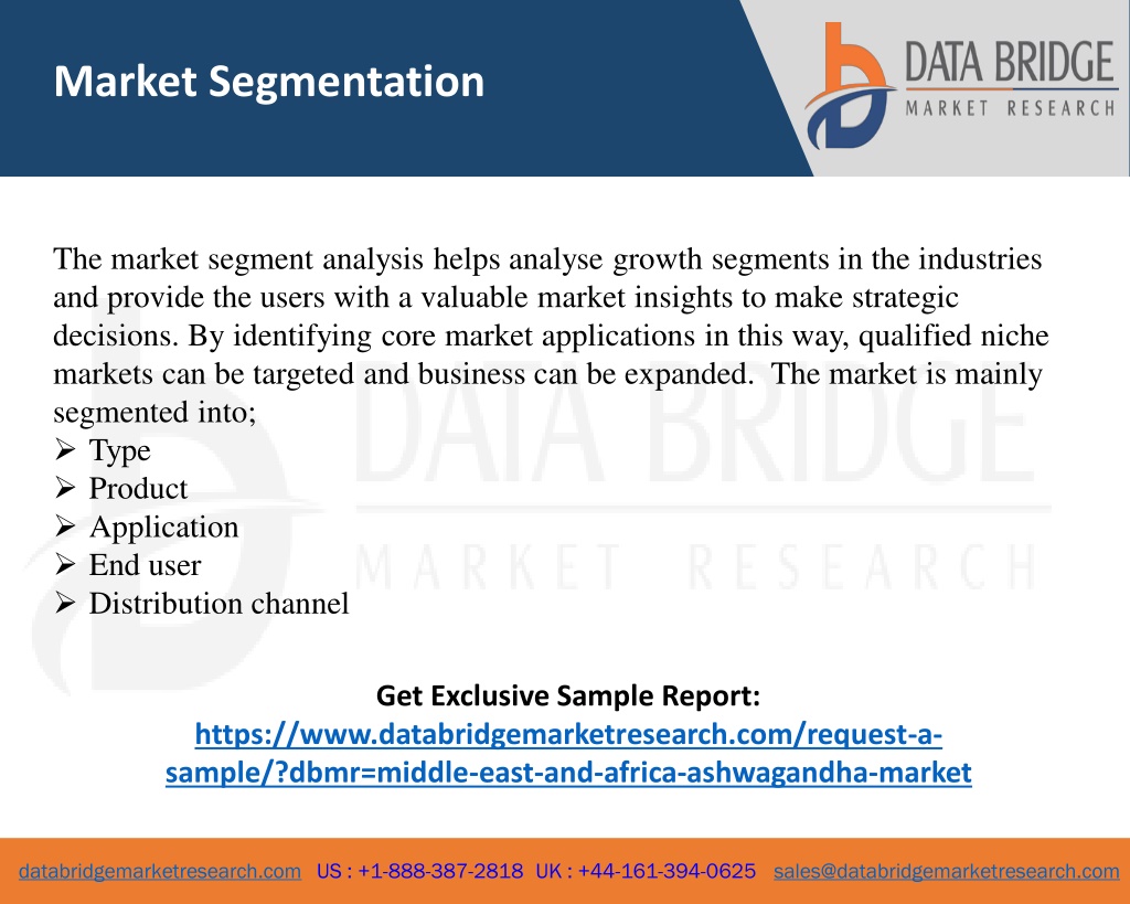 PPT - Middle East and Africa Ashwagandha Market report PowerPoint ...