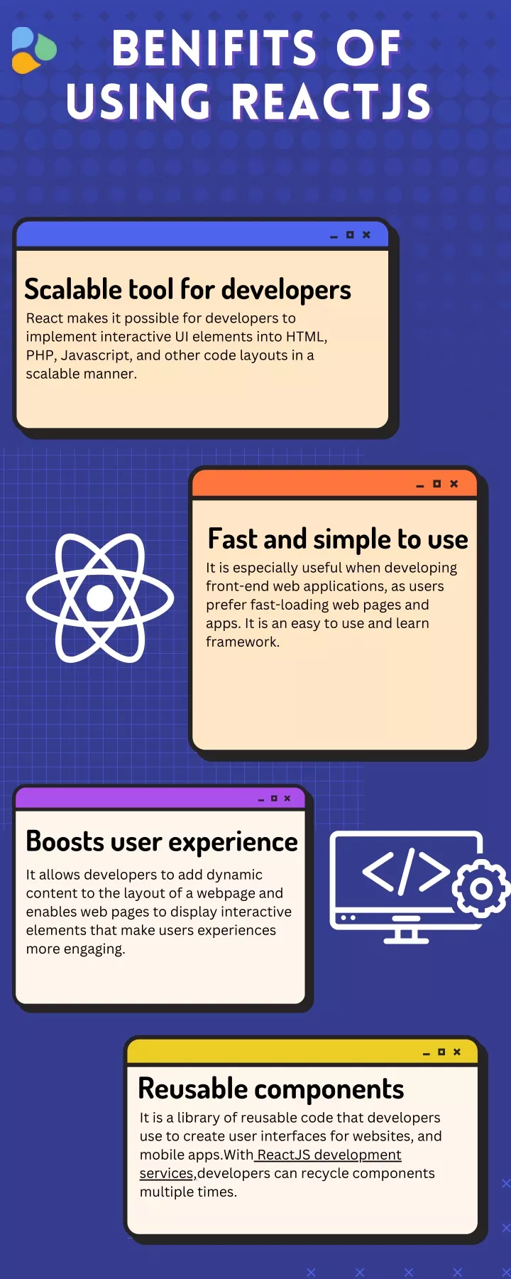 Ppt Benifits Of React Js Development Services Powerpoint Presentation