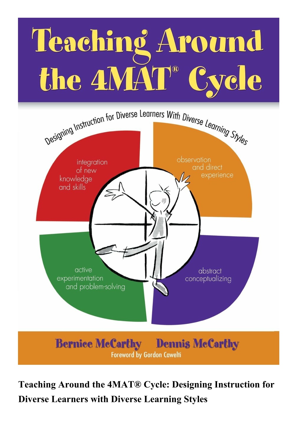 PPT - READ Teaching Around the 4MAT® Cycle Designing Instruction for ...