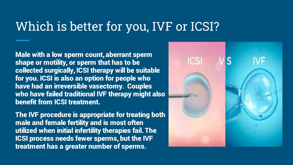 PPT - Difference between ICSI and IVF | Dr. Manjushri Kothekar | IVF ...