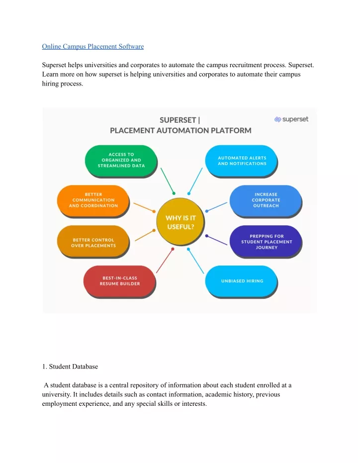 PPT - Online Campus Placement Software (1) (2) PowerPoint Presentation ...