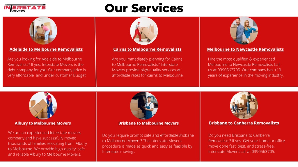 PPT - Interstate Removalists Services In Australia | Interstate Movers ...