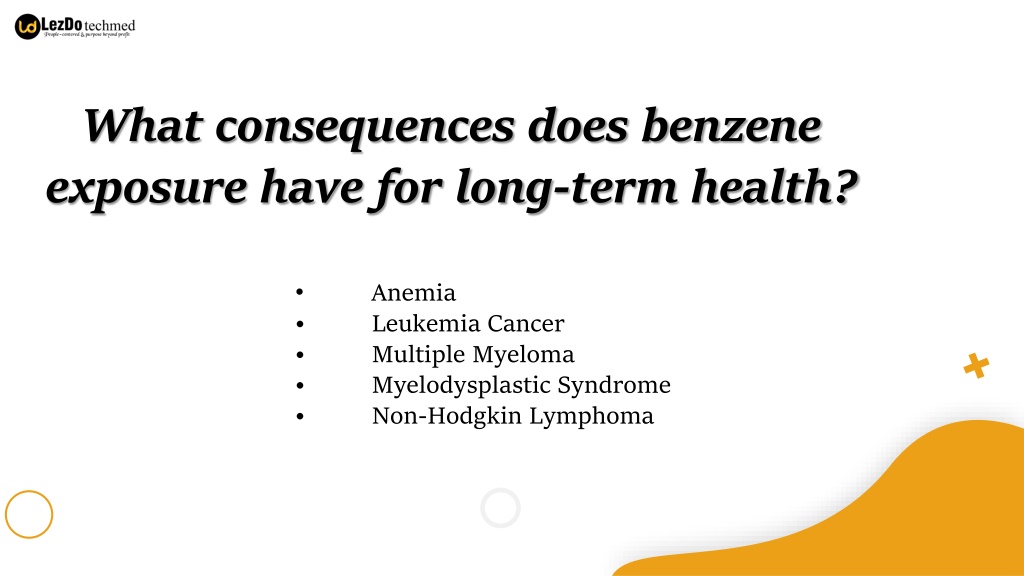 PPT - Sunscreen lawsuits: Are the recalled sunscreens carcinogenic ...