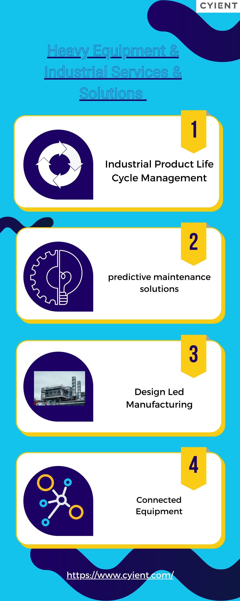 PPT - Heavy Equipment manufacturers Industrial Services & Solutions ...