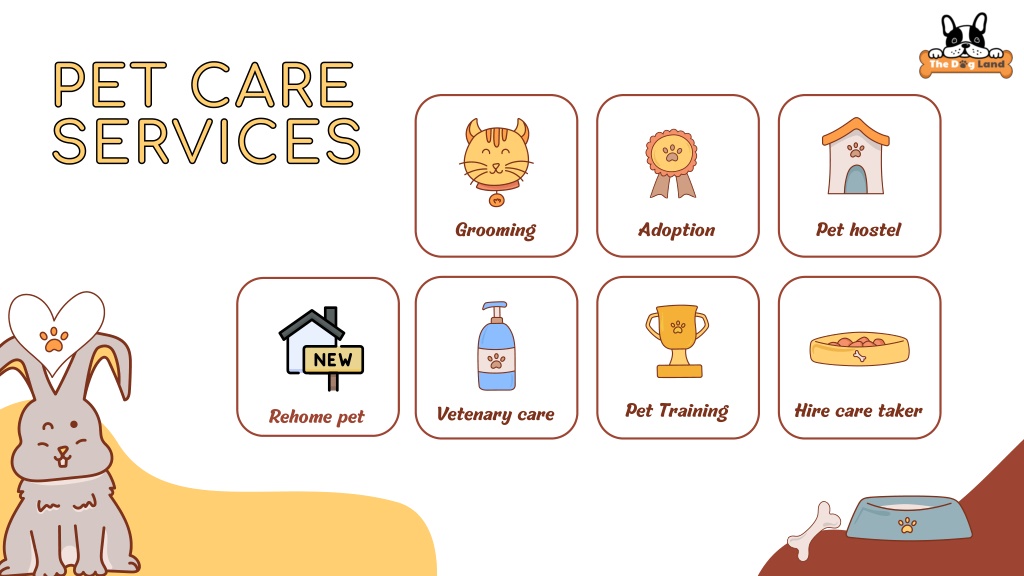 PPT - A-Z Dog Services and Essentials at the Dog Land PowerPoint ...