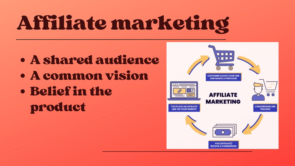 PPT - DIGITAL MARKETING COURSE WITH CERTIFICATION PowerPoint ...