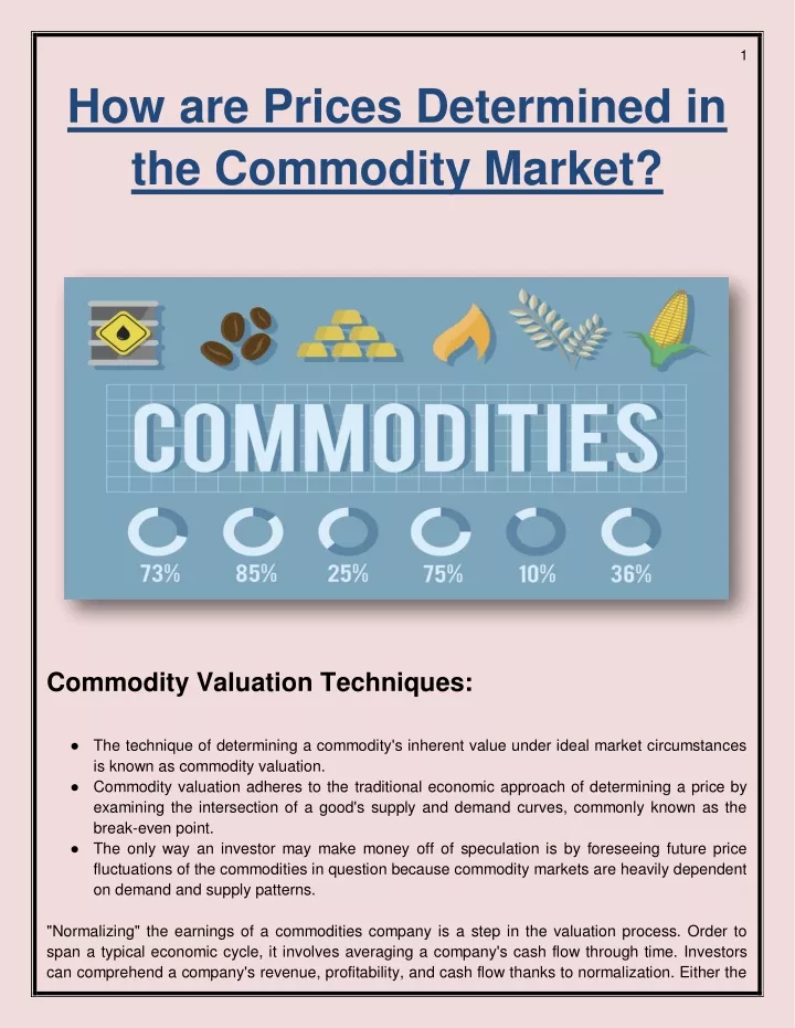 PPT - How are Prices Determined in the Commodity Market? PowerPoint Presentation - ID:11734744