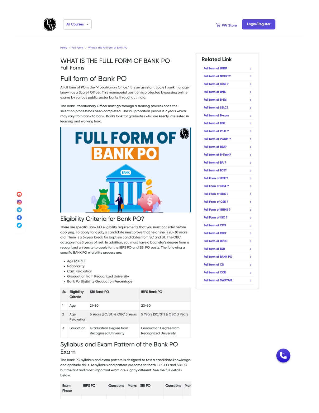 PPT - Full Form of BANK PO - PW PowerPoint Presentation, free download ...