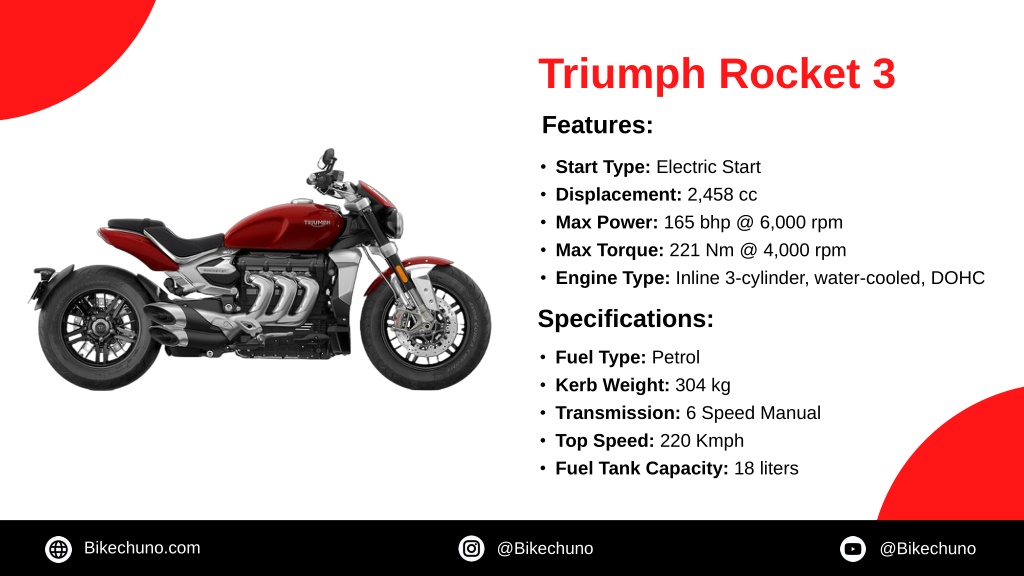 PPT - Top 10 Highest cc Bikes in India PowerPoint Presentation, free ...