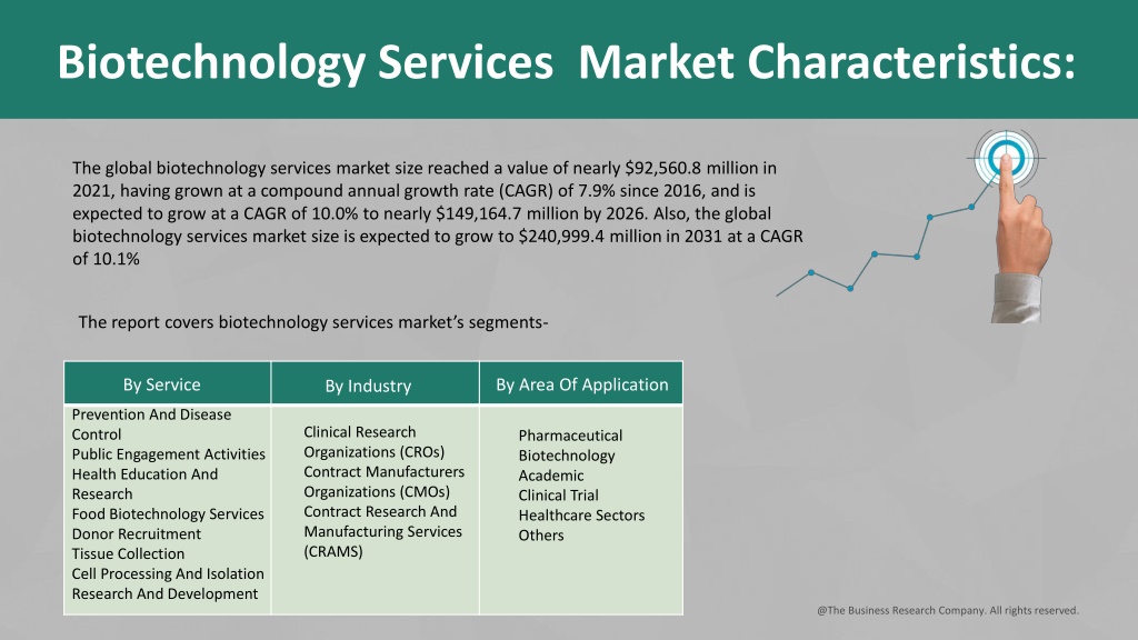 PPT - Global Biotechnology Services Market Strategies and Forecasts to ...